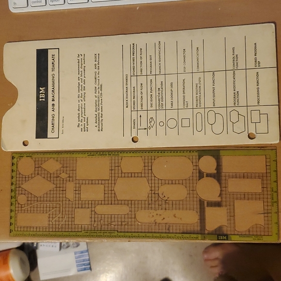 Ibm | Office | Vintage Ibm Charting Diagramming Template With Orignal ...